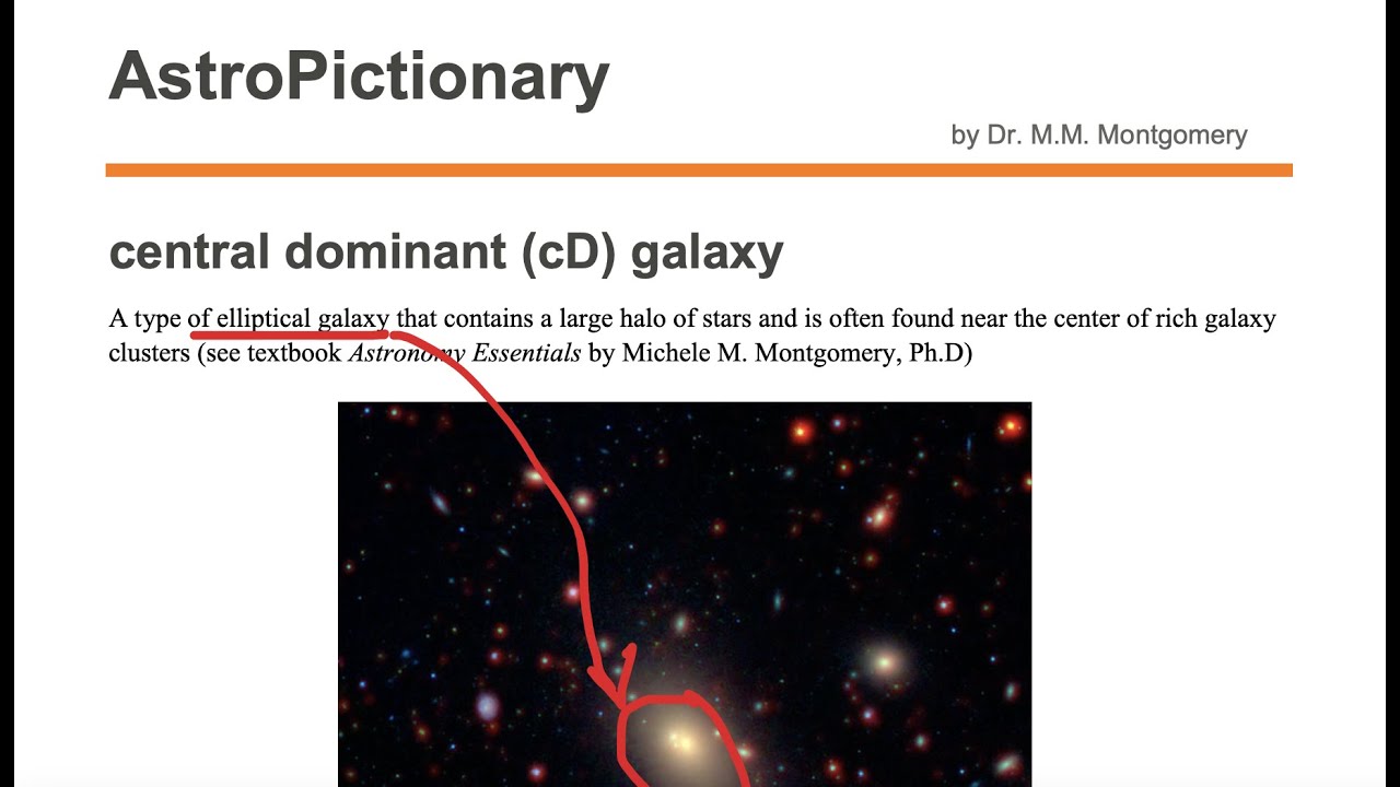 central dominant (cD) galaxy - YouTube