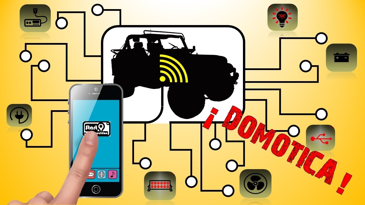 expedition APP para off road y CARAVANAS ( para android e ios) - YouTube