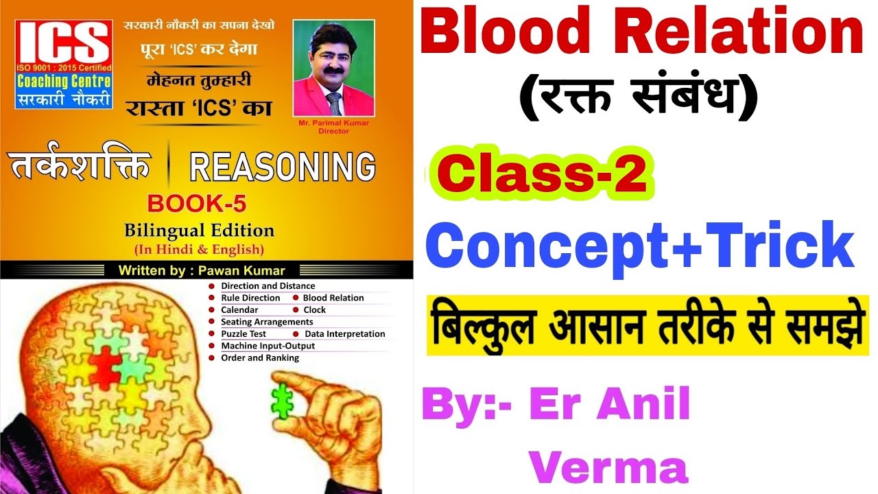 Blood Relation chapter Class-2, ICS reasoning book-5 solution by short ...