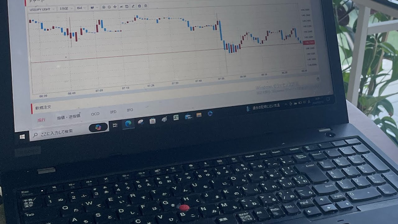 Learn simple fx - YouTube