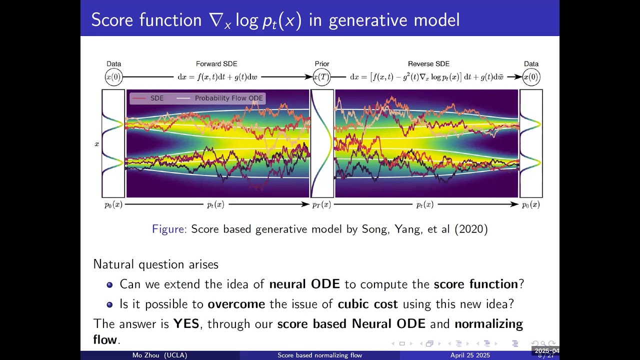 Mo Zhou: Score-based neural ordinary differential equations and ...