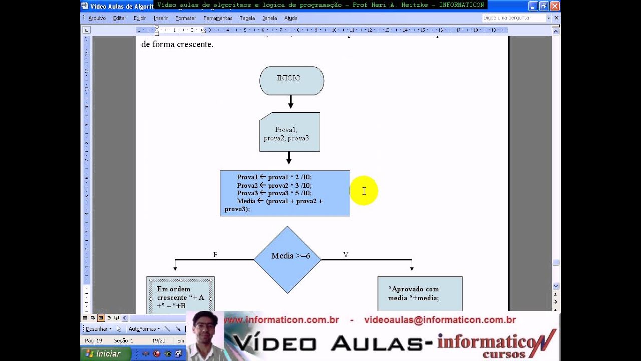 aula 1022 Algoritmos e Logica de programação Estrutura Condicional SE ...