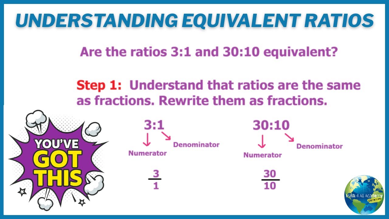 Understanding Equivalent Ratios - YouTube