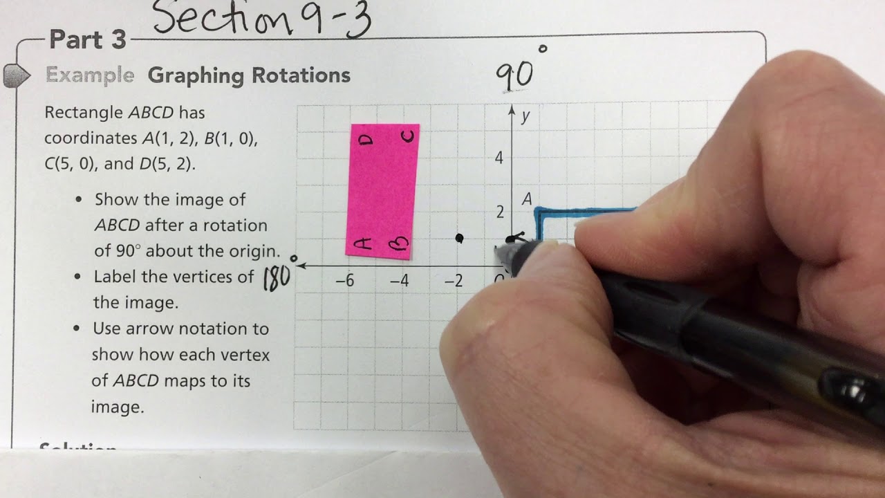 9 3 Podcast 3A - YouTube