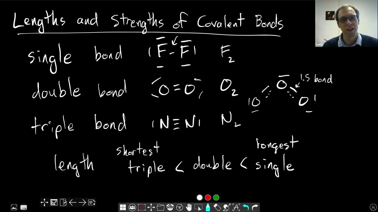 Chapter 8: Lengths and Strengths of Covalent Bonds | CHM 103 | 115 - YouTube