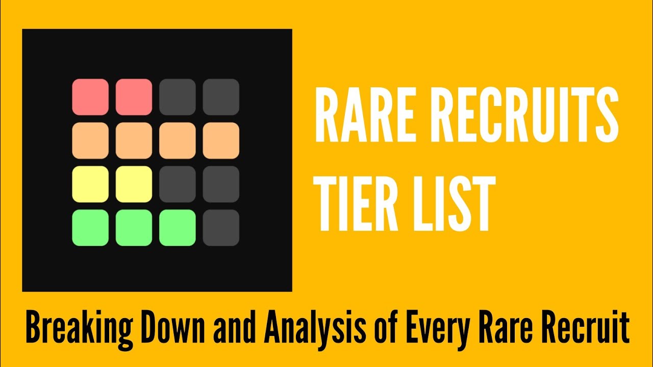 Rare Recruit Tier List - February 2022 - Let's Talk OPTC (Which Should ...