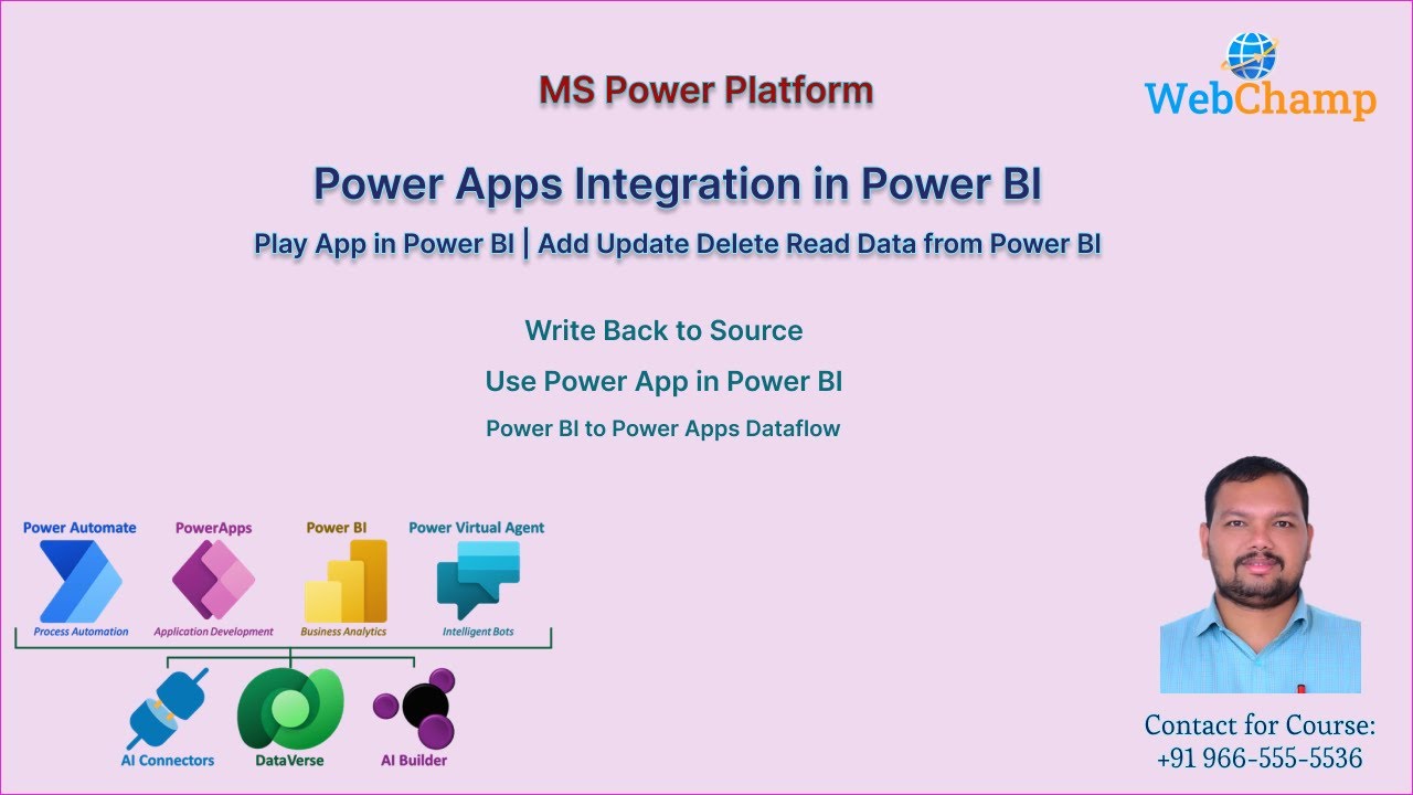 Power Apps 8: Power Apps Integration in Power BI | Step-by-Step ...