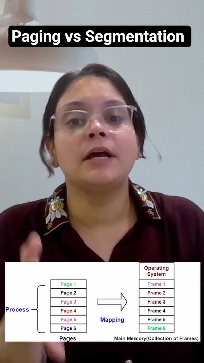 Paging vs Segmentation in Operating System | OS in 60 Seconds | Memory Management Explained ...