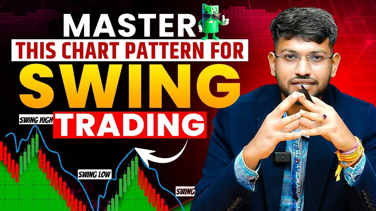 Master This ONE Chart Pattern and BOOST Your Trading Game! - YouTube