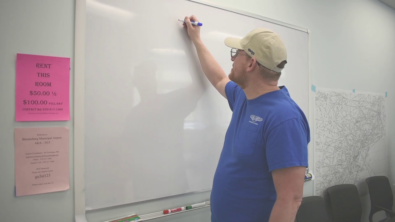 Instrument Rating Ground School Introduction and Chapter 1 - YouTube