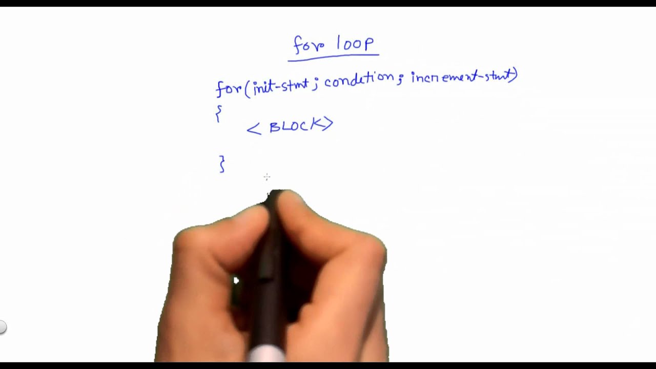 For Loop Syntax Youtube