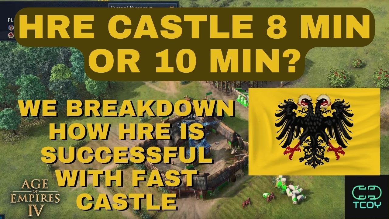 DONT GO TOO FAST! | HRE FAST CASTLE IN PERFECT FORM | AOE4 - YouTube