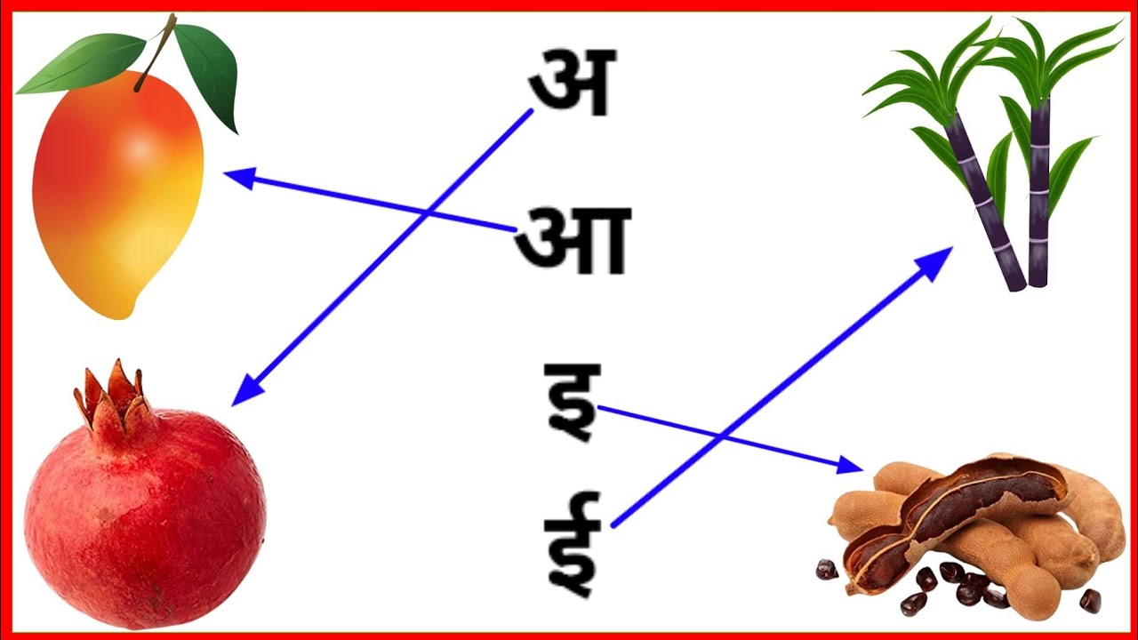 अ से अनार, Match The Letters With Pictures Alphabet, a for apple , lkg ...