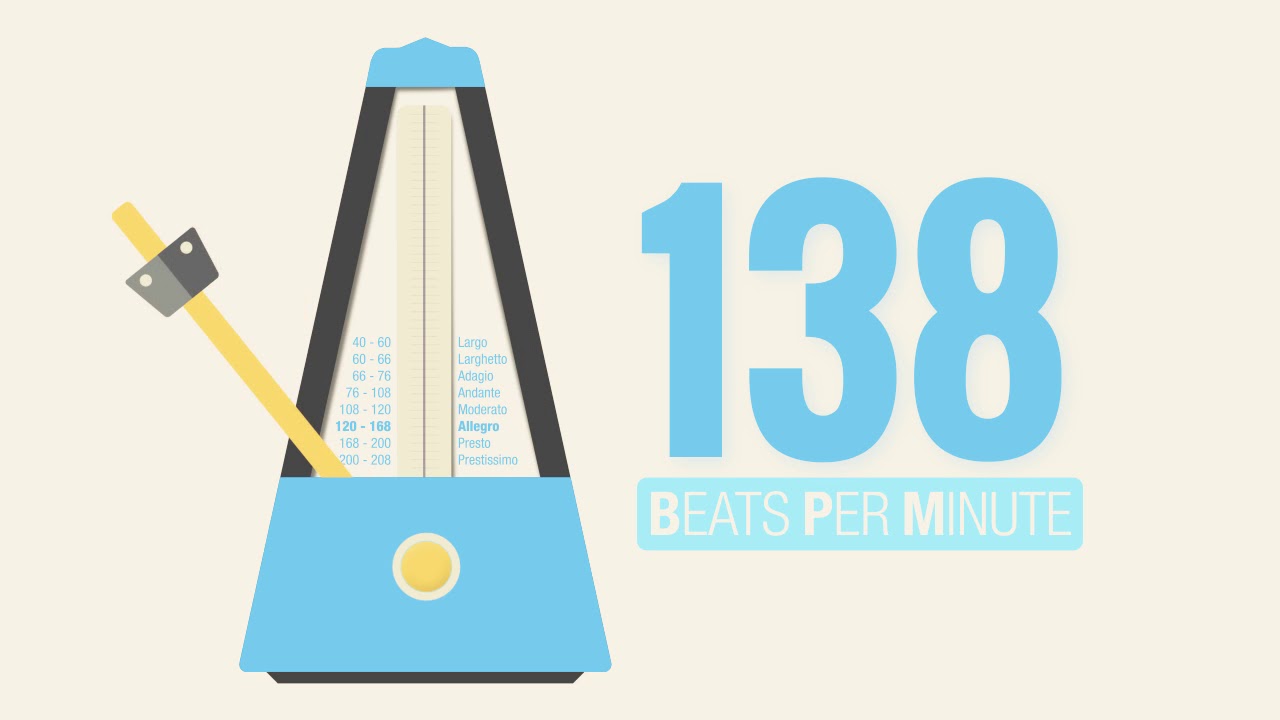 138 BPM Metronome | The BLuetiFuLL MeTRoNoME - YouTube