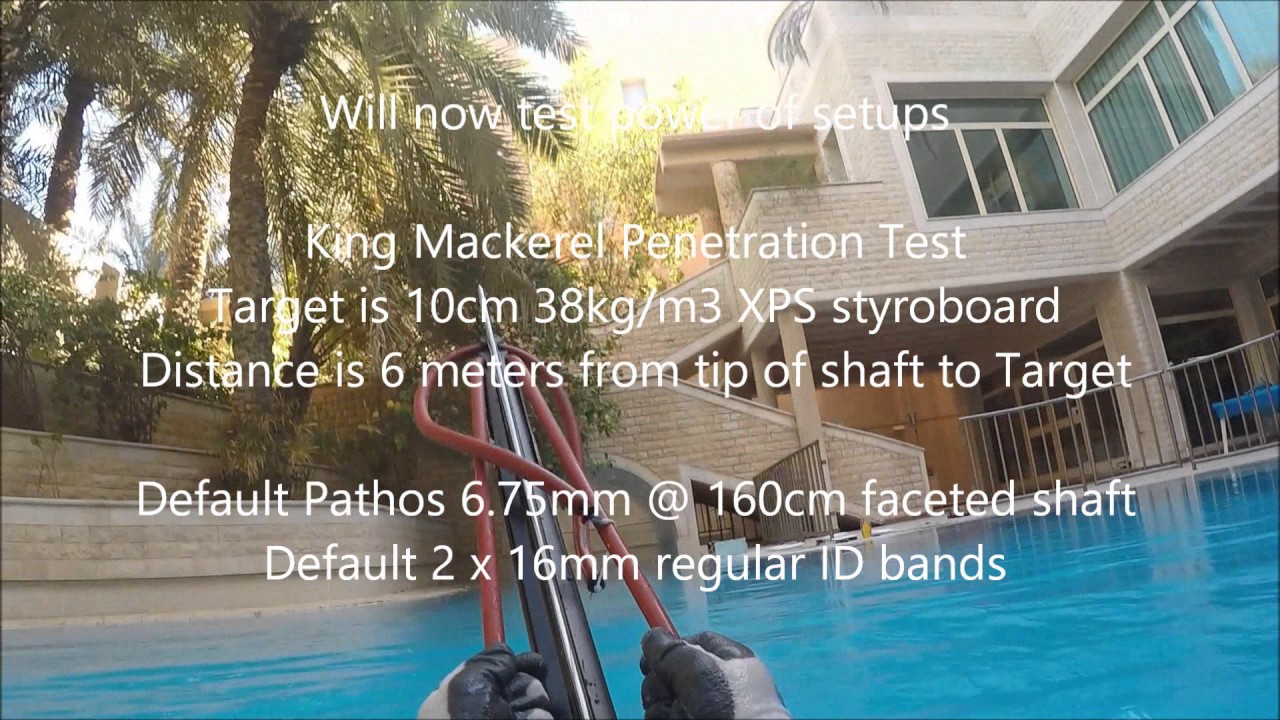 Pathos Sniper 125 test Part 1 - YouTube