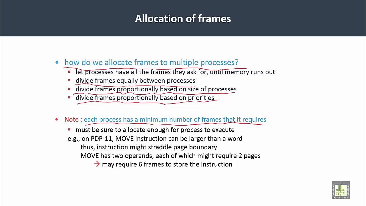 Operating Systems | C6-L8 | Allocation of frames - YouTube