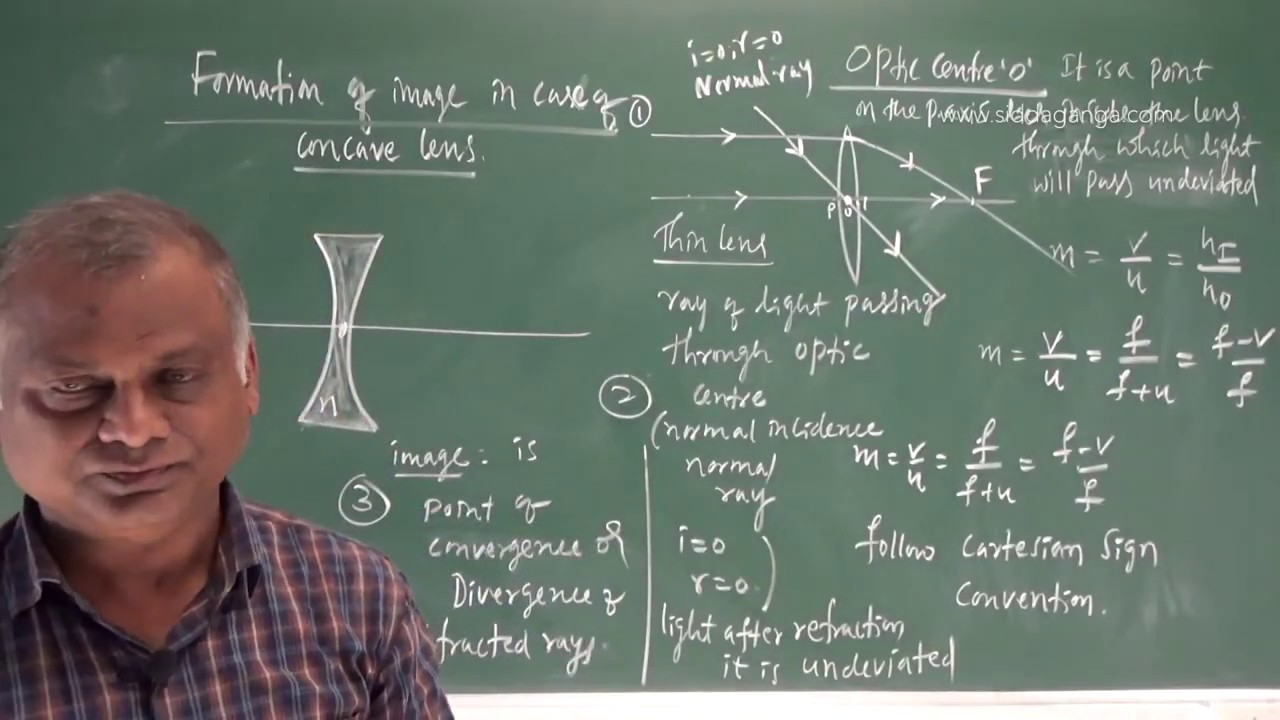 CBSE X - SSLC - LIGHT - PART 16 - YouTube