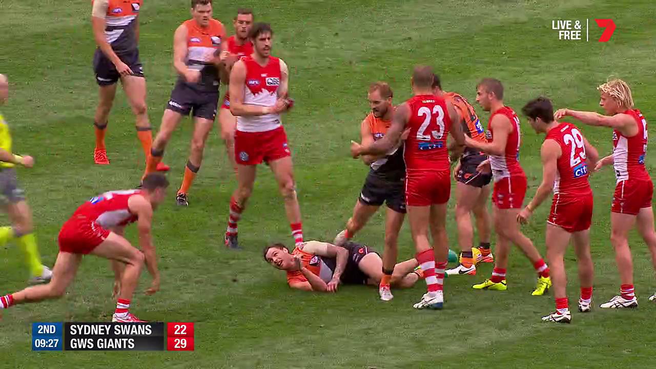 Gws Giants Vs Sydney Swans Art Snicker