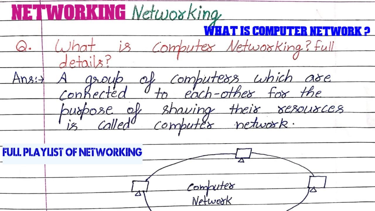 Computer Networking Full Course | LAN, MAN, WAN, PAN, ARPANET & Devices ...