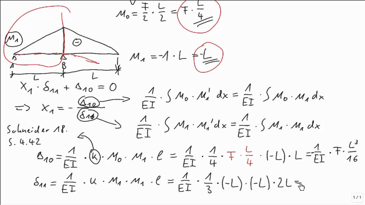 Statik Kraftgrößenverfahren Einleitung - YouTube
