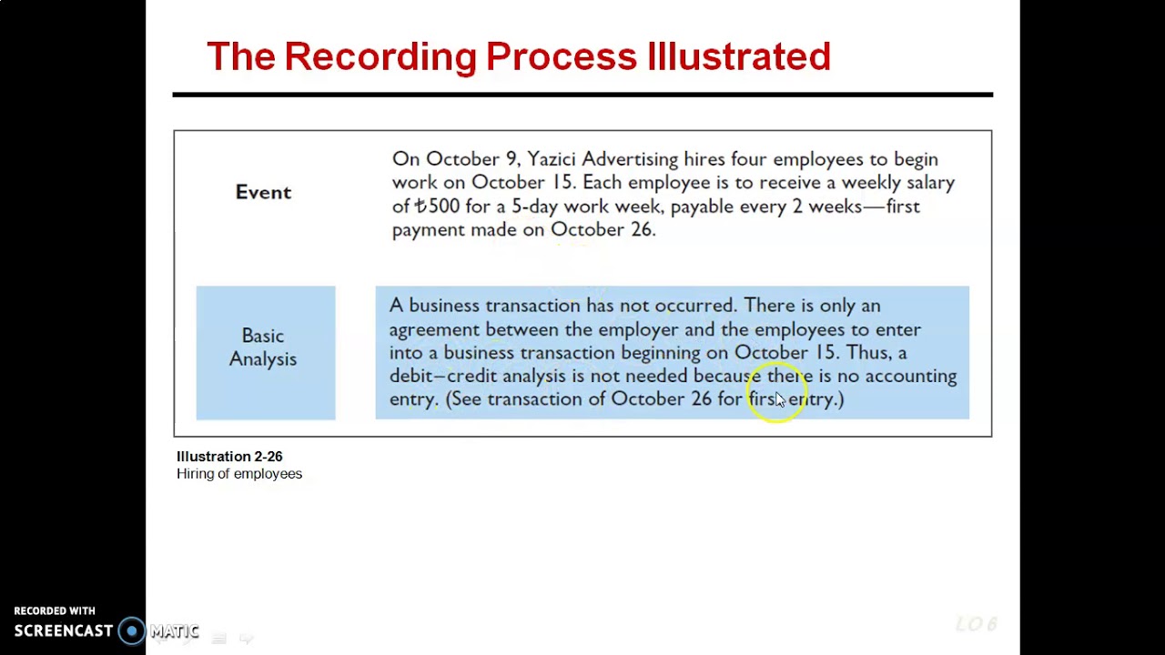 The Recording Process 8 - YouTube
