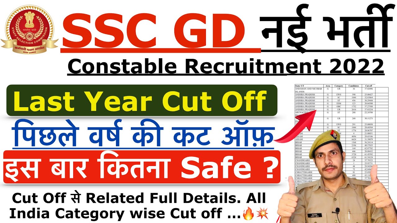 SSC GD Last Year Cut Off 2022 | SSC GD Constable Previous Year Cut off ...