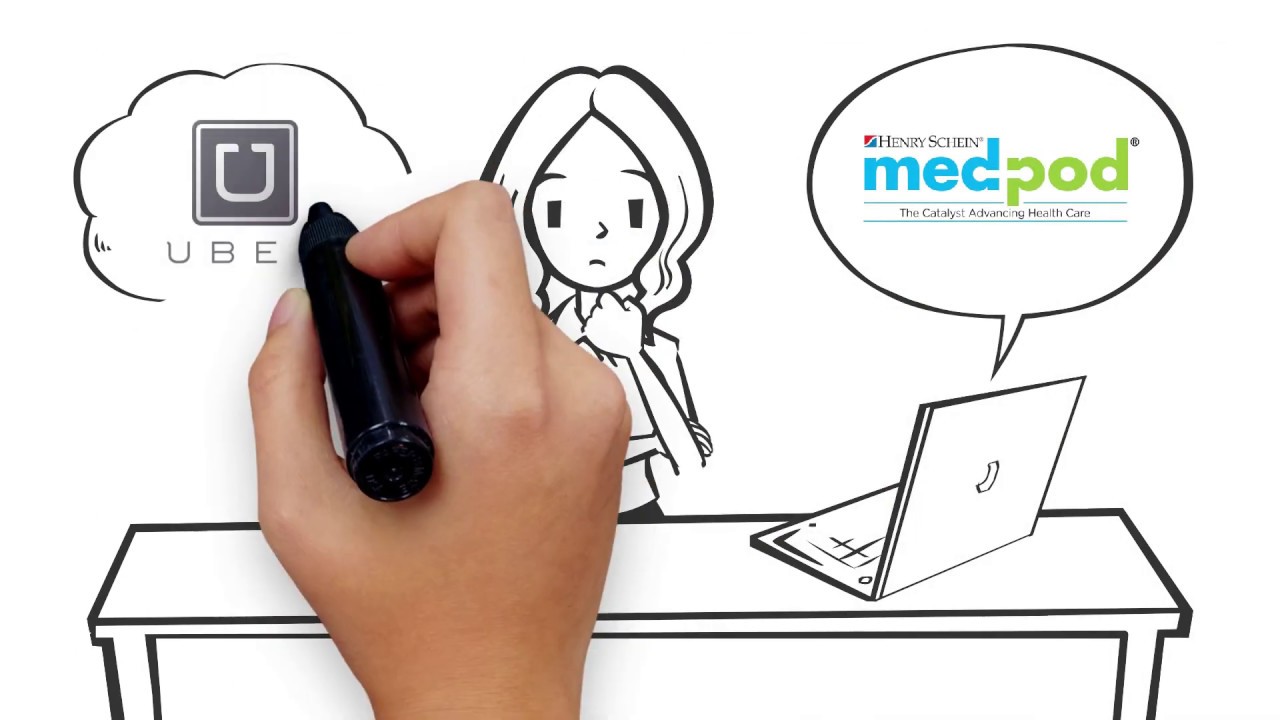 MedPod : Understanding Our Telemedicine Solution - YouTube