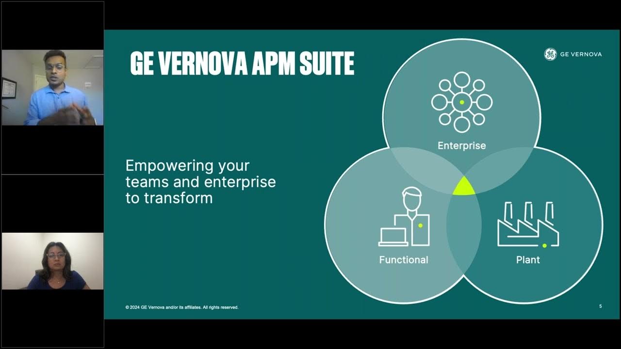 GE Vernova’s Composable and Interoperable APM - YouTube