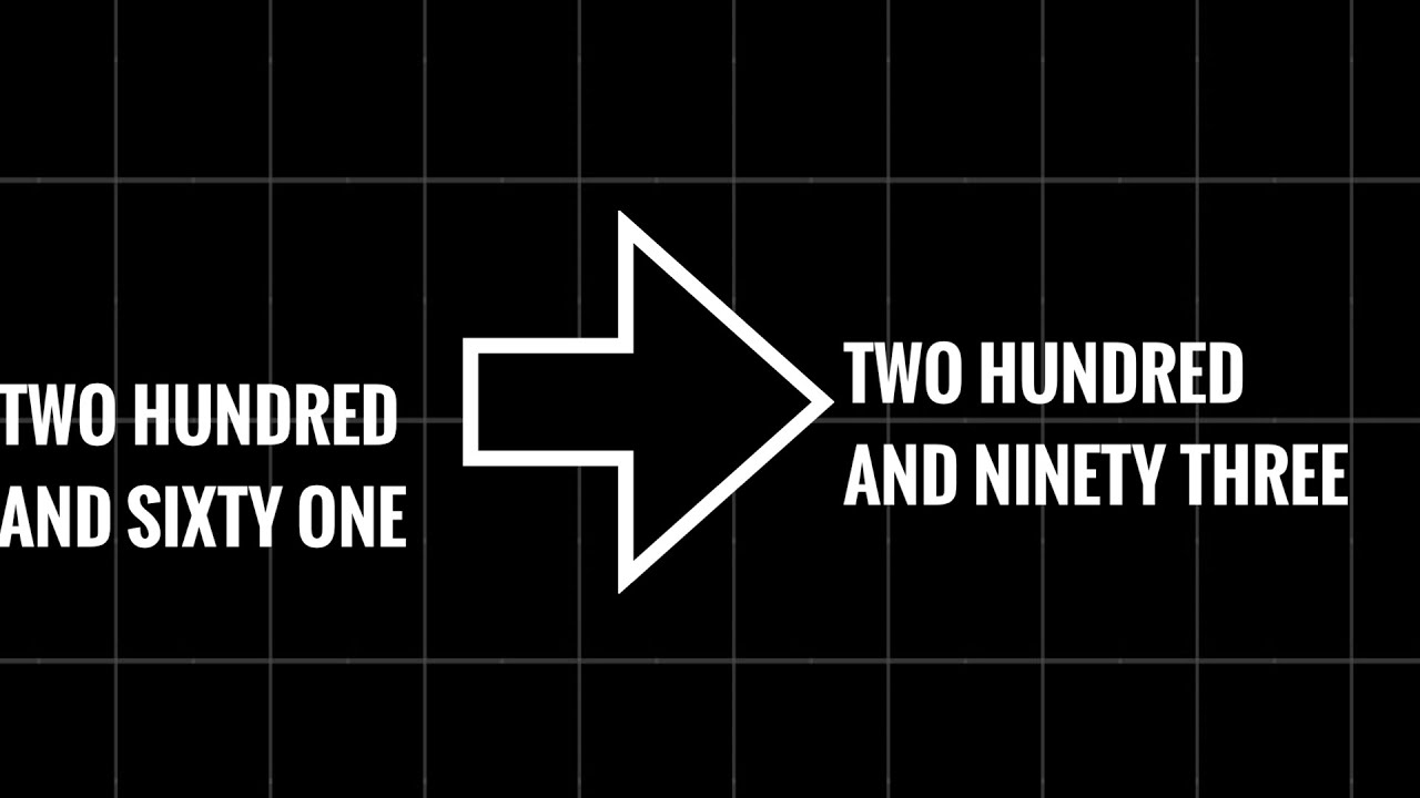 How to Pronounce the Numbers ‘Two Hundred And Sixty One to Two Hundred ...