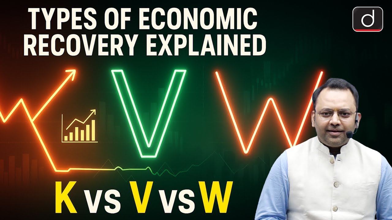 K vs V vs W Recovery Models Explained | UPSC PYQ on V-shaped Recovery ...