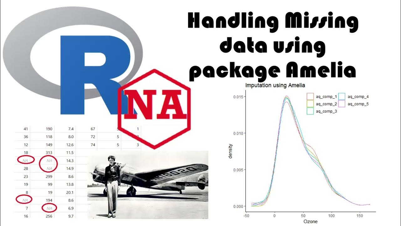 Amelia: Imputation of missing data using amelia() from package Amelia ...