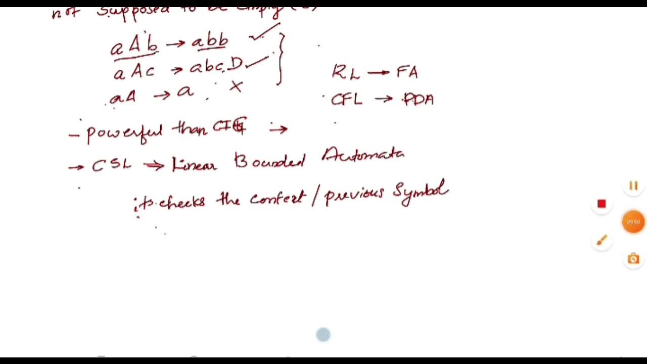 KTU CST301 FLAT|Module 5 Part 1|Context Sensitive Languages (CSG) - YouTube