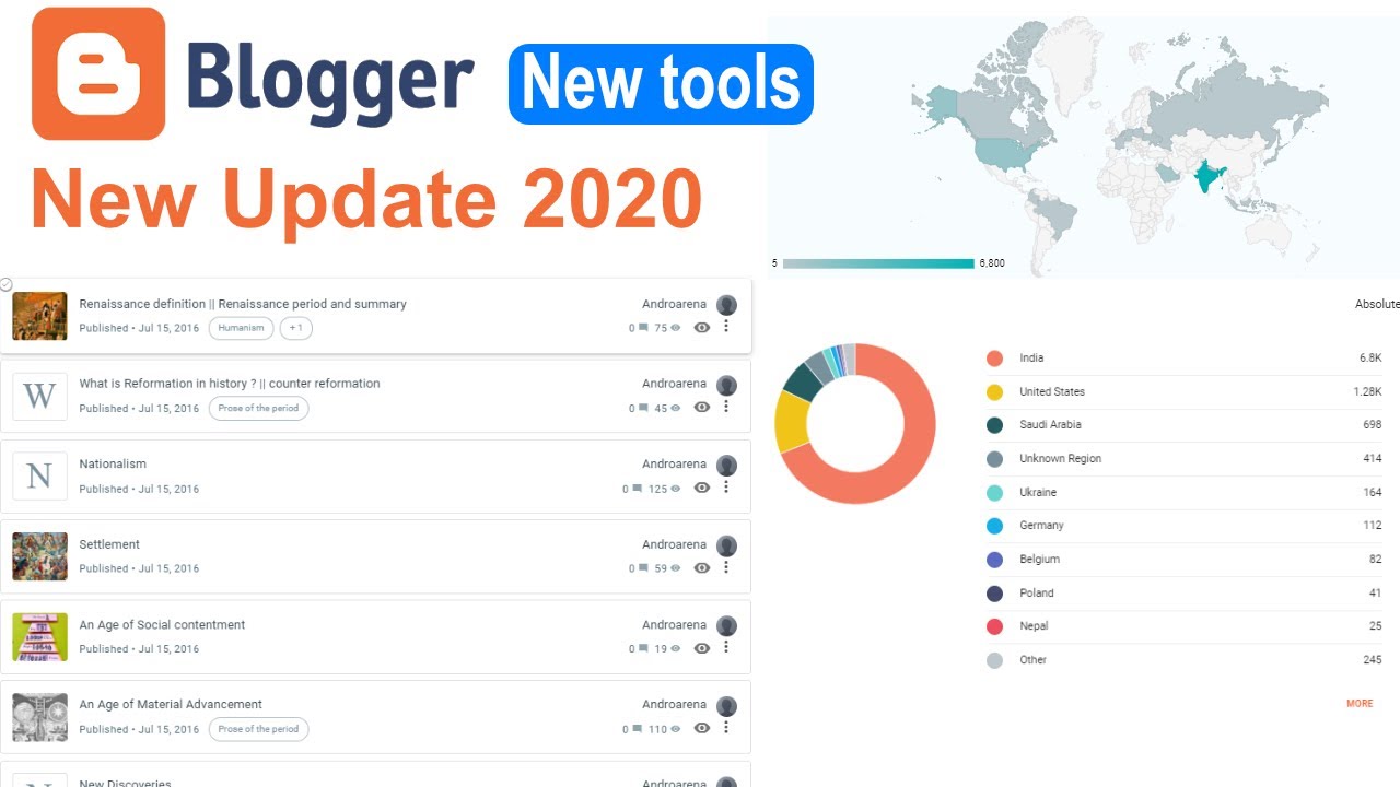 blogger new update 2020 | best free blogging platform | blogging sites ...