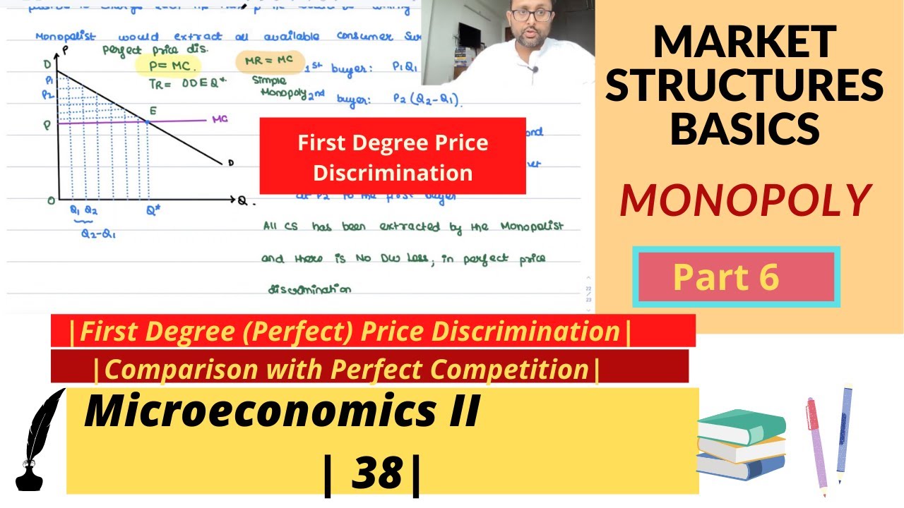 Monopoly | Part 6 | First Degree (Perfect) Price Discrimination | No ...