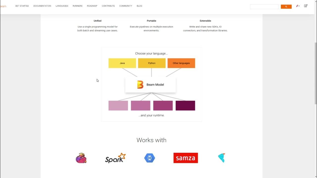 Apache Beam | Google Dataflow - O que é - What is Apache Beam - YouTube