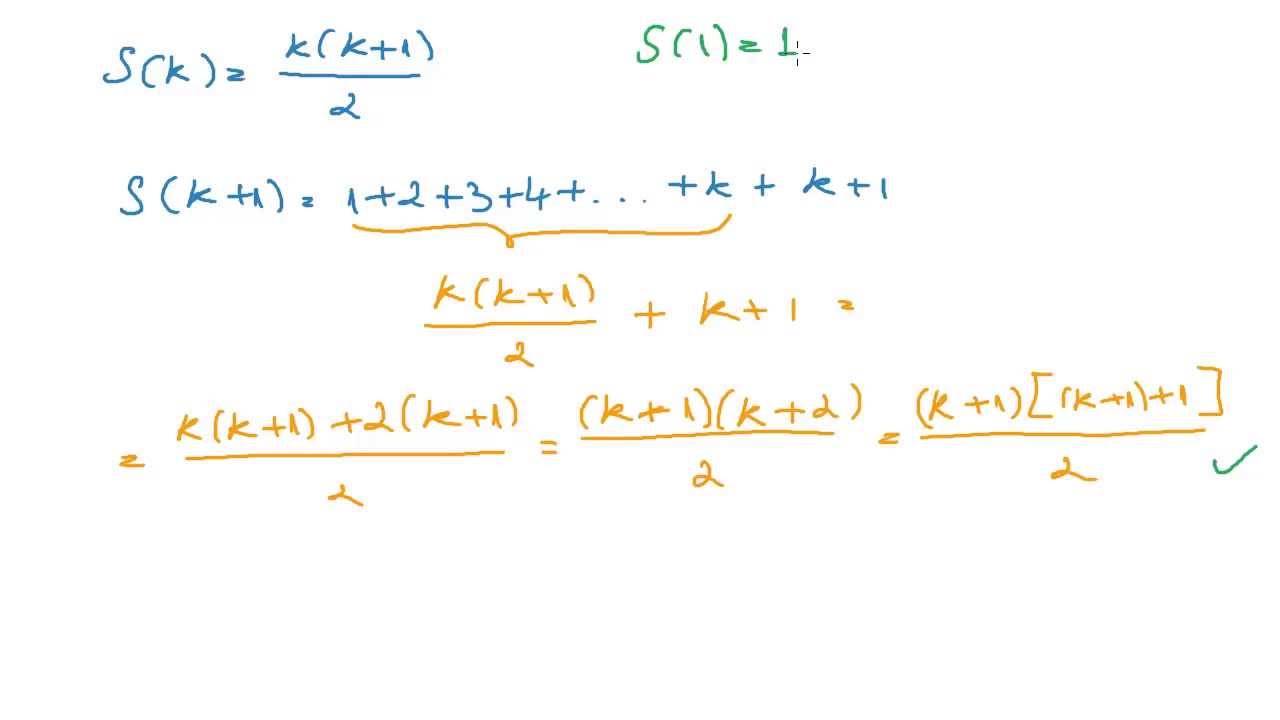 Inductie matematica - YouTube
