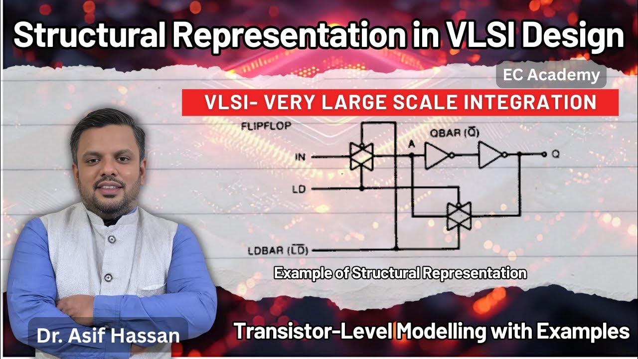 VLSI #12 Structural Representation in VLSI Design | Transistor-Level Modeling &Examples | EC ...