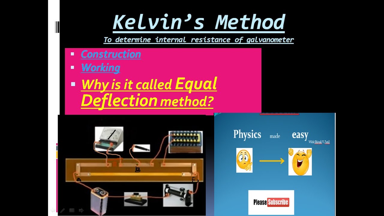 Kelvins method to find internal resistance of galvanometer|12 physics ...