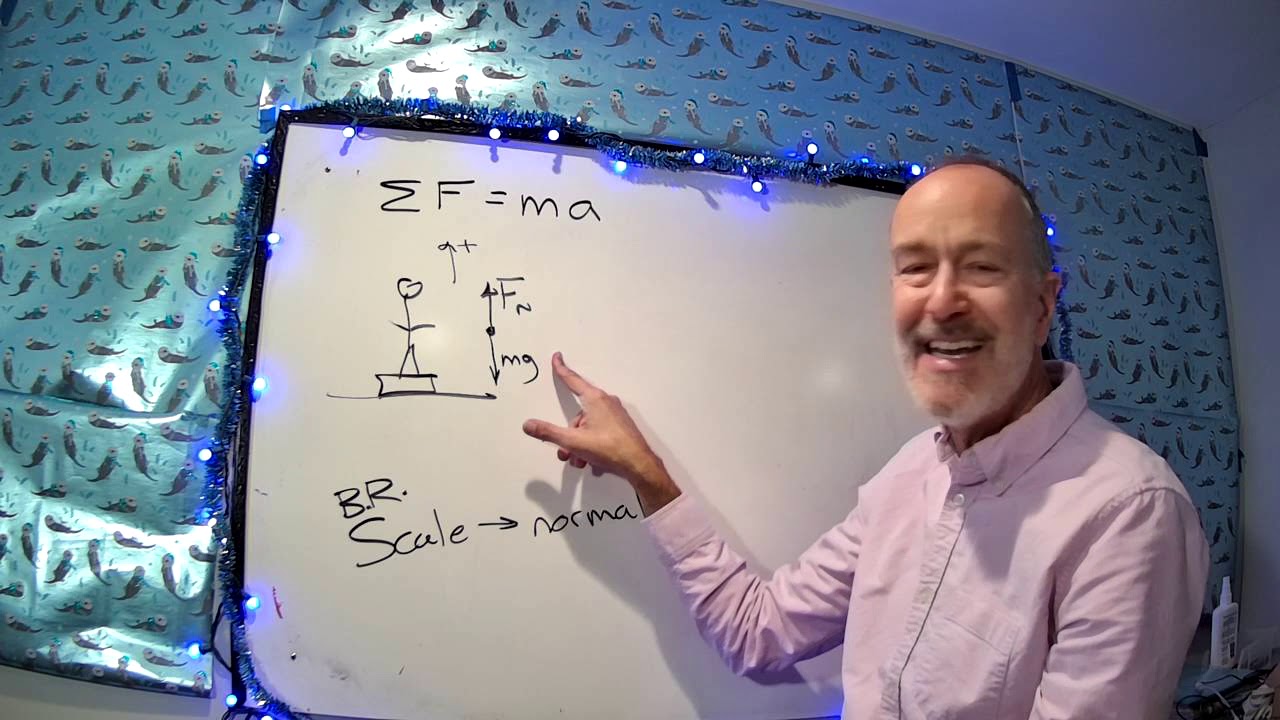 Elevator Problems and Newton's 2nd Law - YouTube