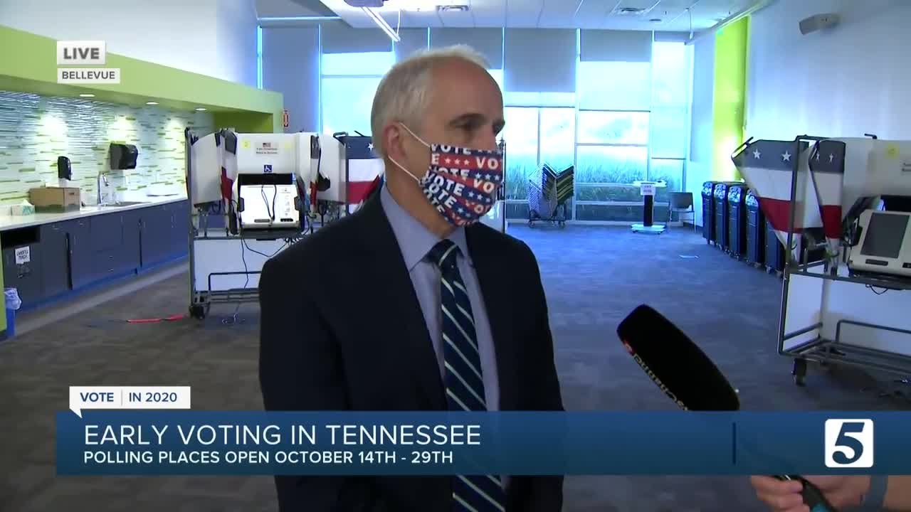 Early voting begins in Tennessee Wednesday - YouTube
