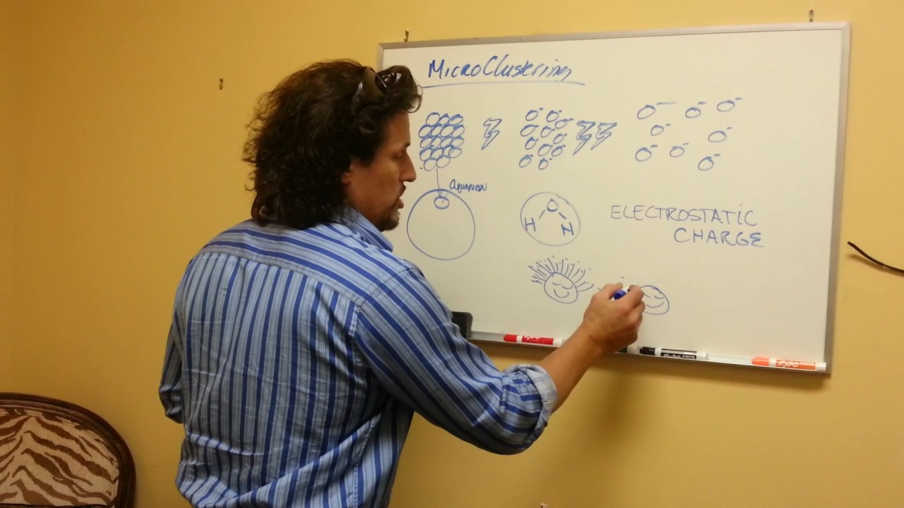 Dr Michael Explains Microclustering - YouTube
