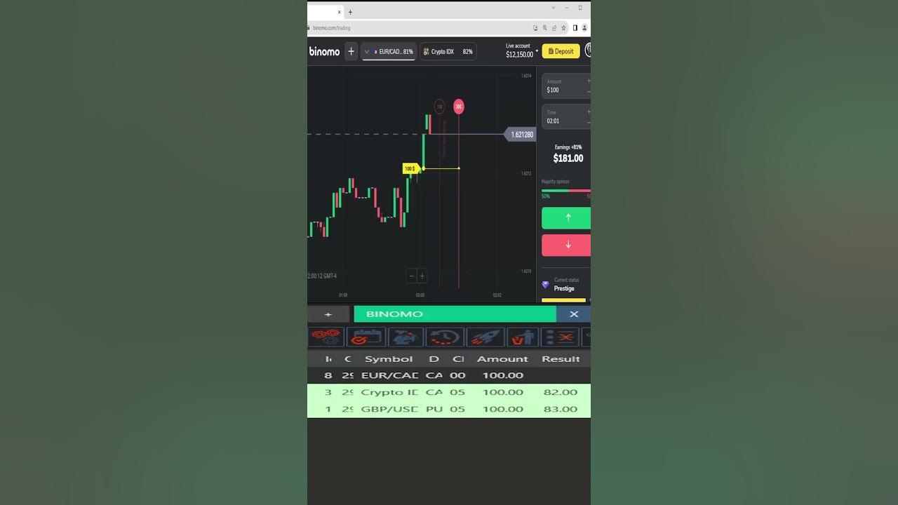 🤖CRYPTO IDX BINOMO AI TRADING BOT 2023 🤑 | BINOMO LIVE TRADING BOT ...