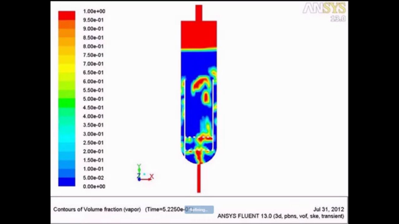 Ansys Fluent Bubble Column Simulation #4 - YouTube