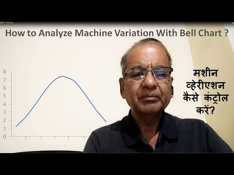 How to Analyze Machine Variation with Bell Chart? - YouTube