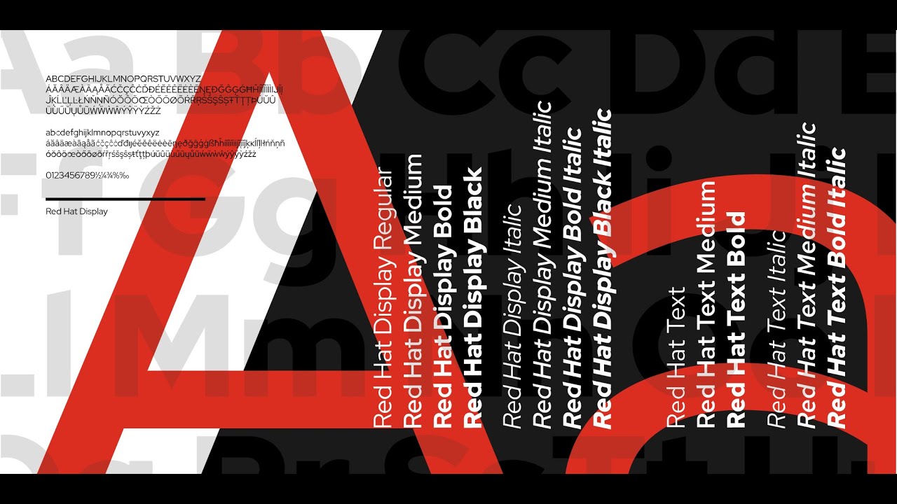 PatternFly Elements Typography demo - YouTube