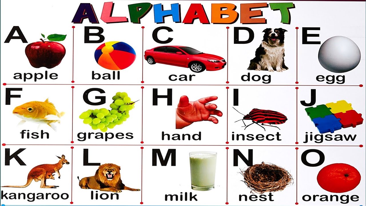 A for apple pic,alphabet, abcd song,apple ball cat dog,a b c d e f g ...