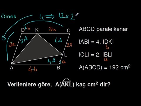 ÖZEL DÖRTGENLER | PARALELKENAR | ALAN-1 | GEOMETRİ | METİN HOCAM