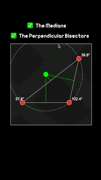 Comparing Medians, perpendicular bisectors, angles bisectors for the ...
