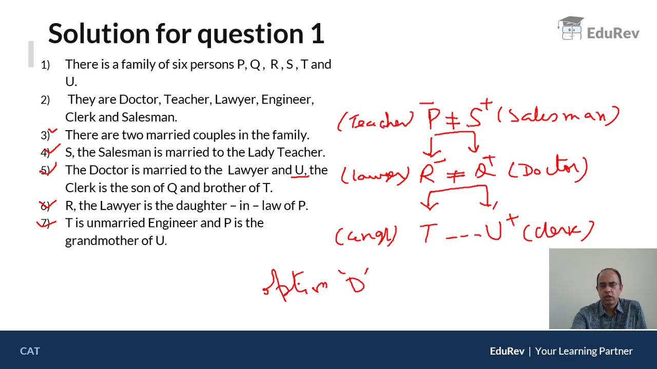 L5: Solving CAT, XAT questions Blood Relations - 1| CAT Logical ...