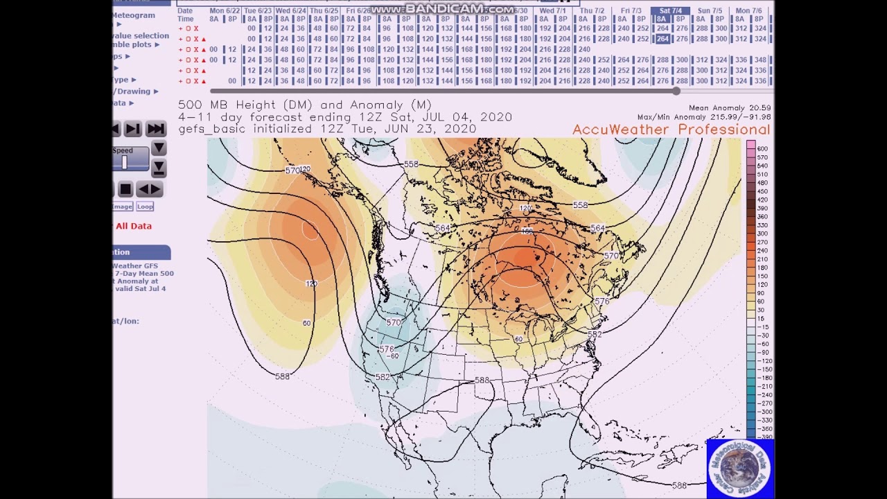Long Range Weather Forecast - YouTube